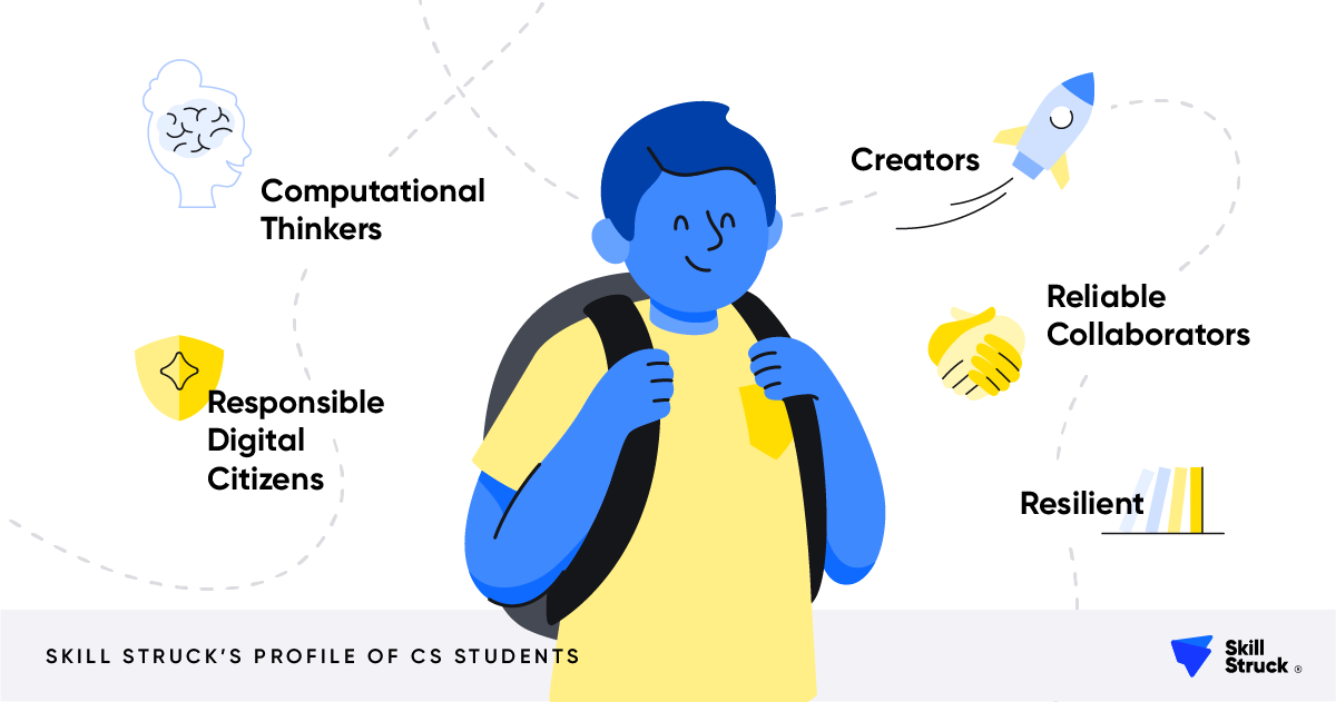 Skill Struck’s Profile of Computer Science Students - Skill Struck - Blog